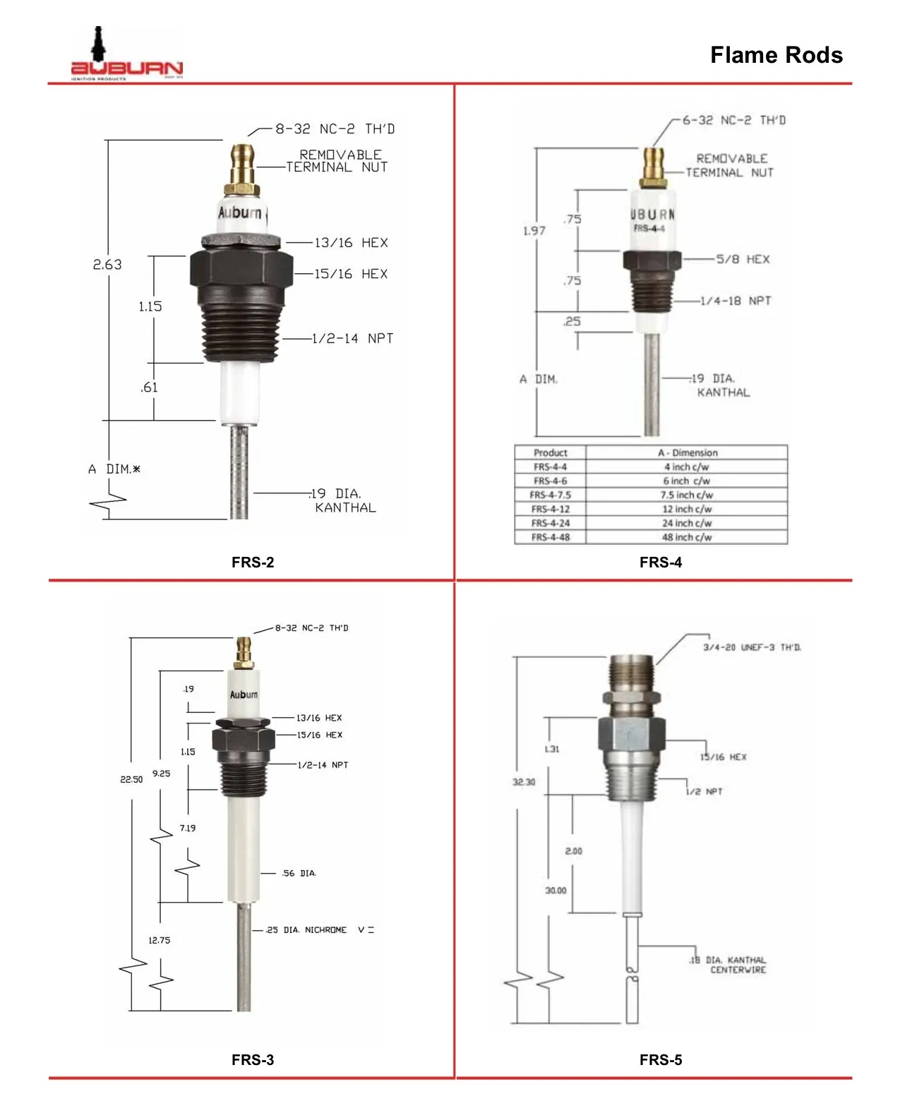 AUBURN Special Spark Plugs – Flame Rods - B.S.W. Supplier And Kiln