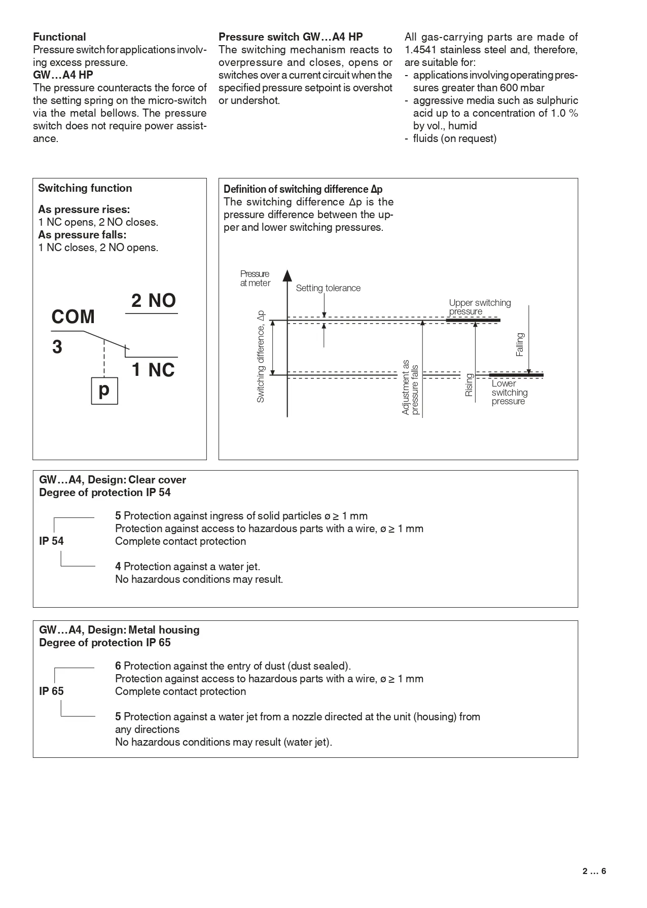 GW 6000 A4HP Dungs Gas Pressure Switch - B.S.W. Supplier And Kiln